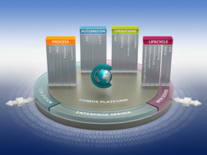 FrequencyShift – Your COMOS Design Assistant